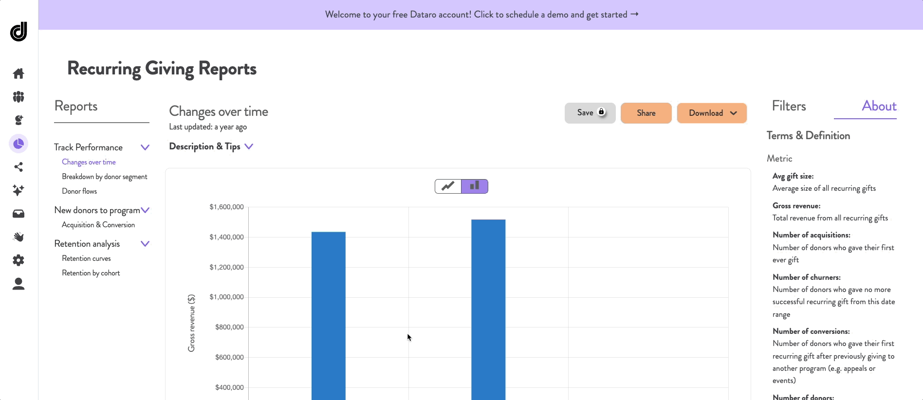 Using Reports in Dataro